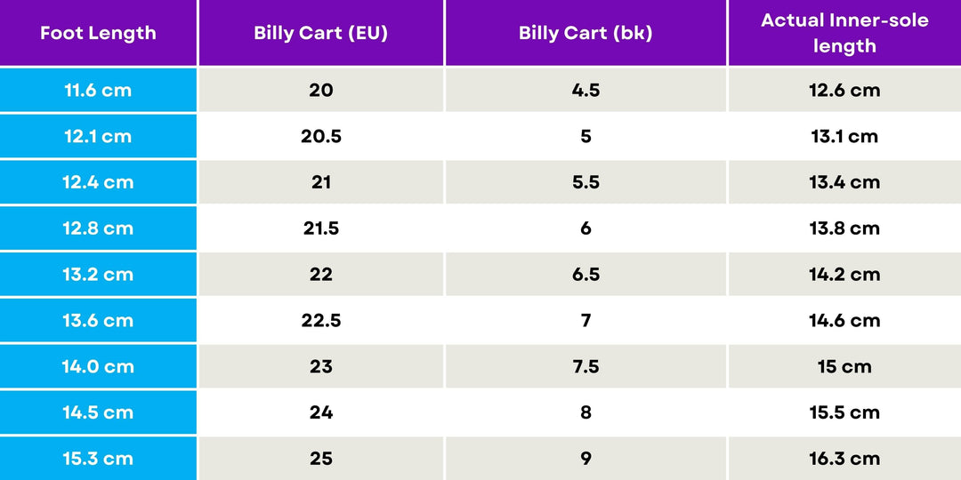 Baby & Toddler - SHOE SIZE MEASUREMENT GUIDE – Billycart Kids